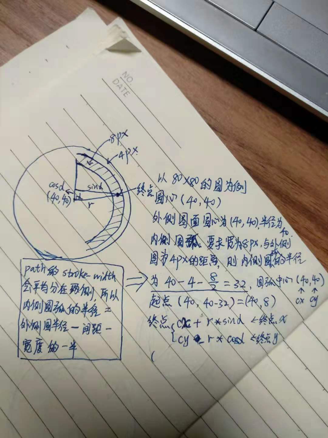 使用svg画圆环 Csdn博客 