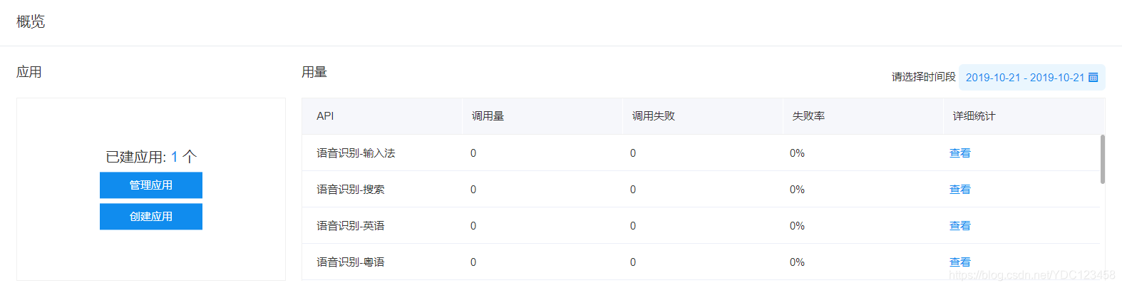 使用百度语音api实现语音转文本识别(测试结果非常好,可以用来玩玩) Python实现百度语音转文字的 Recognizebyurl方法 Csdn博客 4860