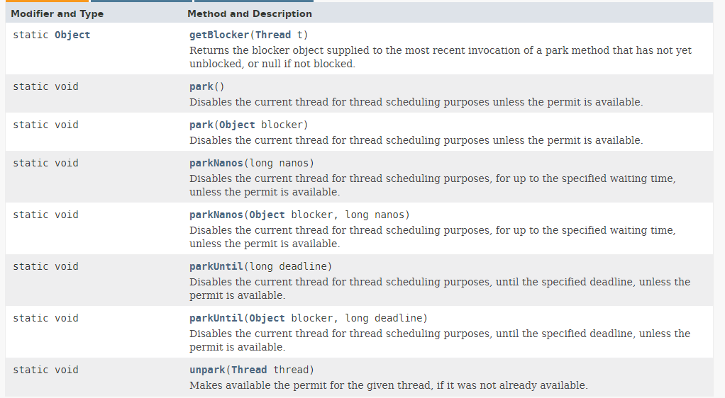 深入解析J.U.C并发包（二十）—— Locks框架：LockSupport_lcoksupport.lock-CSDN博客