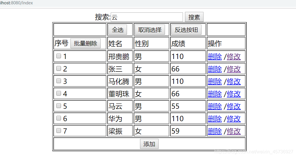 Spring Boot项目进行模糊查询也就是简单搜索springboot在html实现模糊查询 Csdn博客 2505