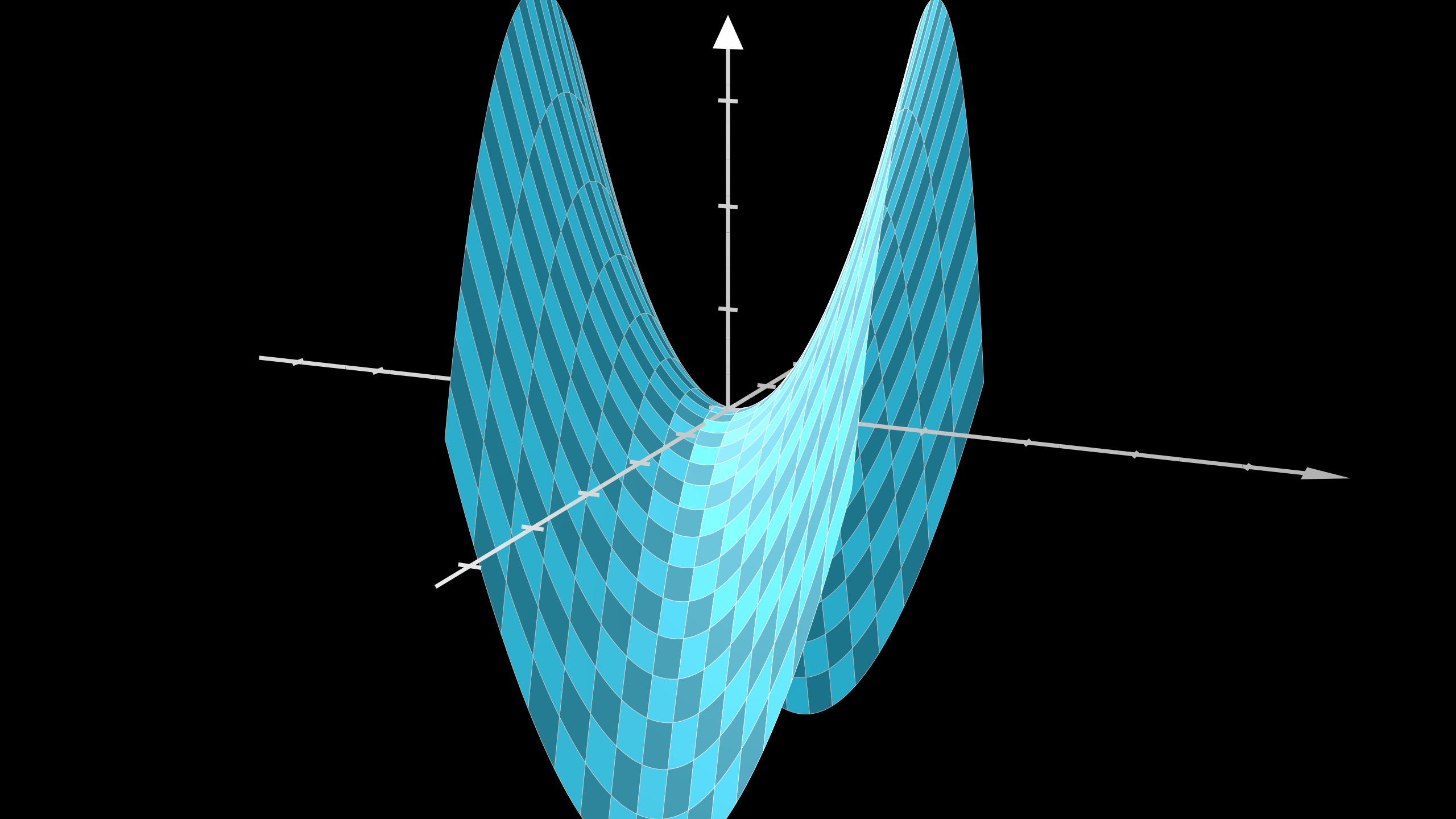 manim-3D场景_wsx_9999的博客-CSDN博客