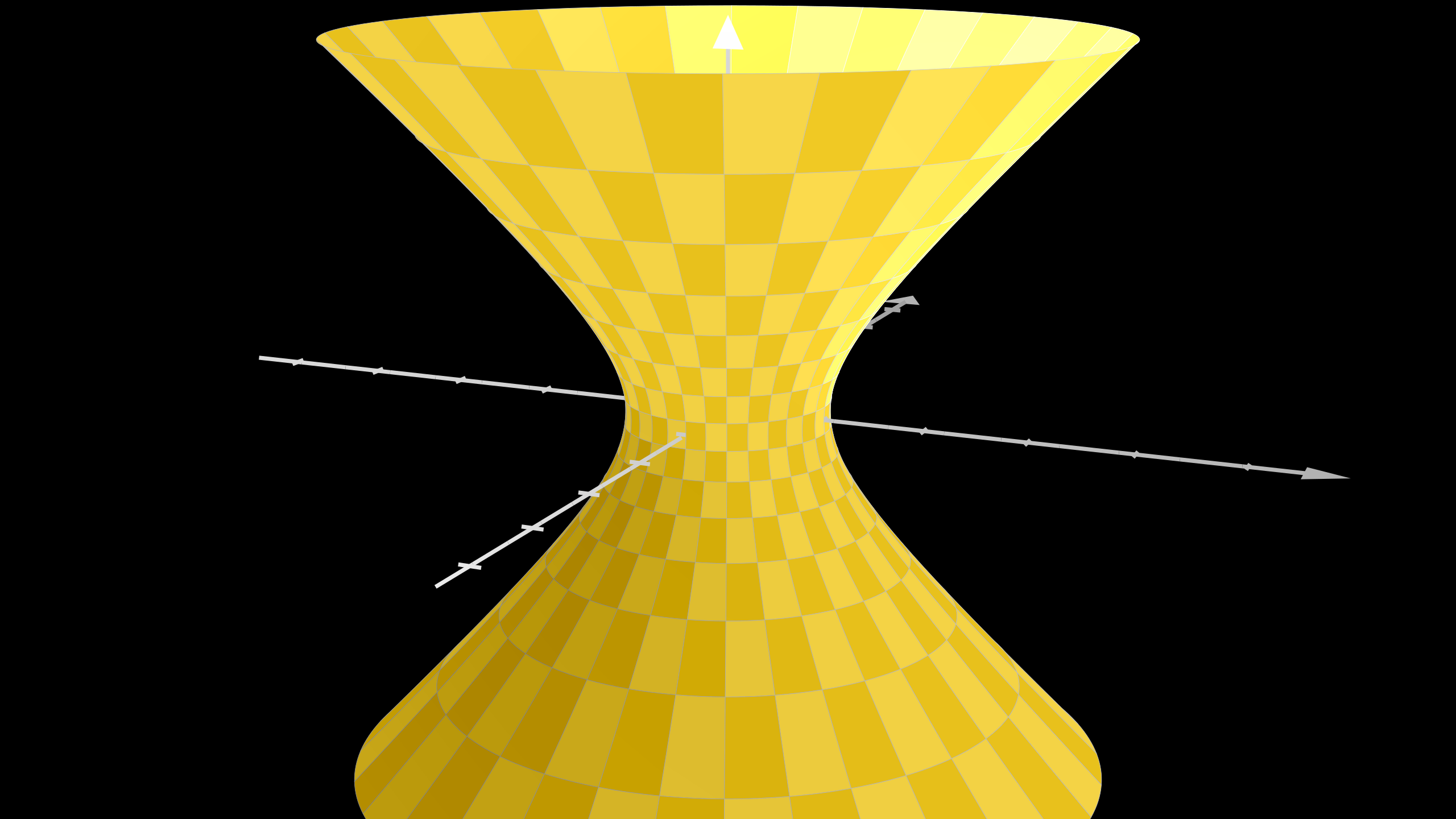 manim-3D场景_wsx_9999的博客-CSDN博客