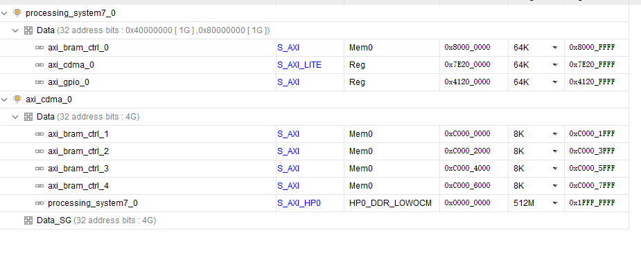 VIVADO 4.CDMA的使用_vivado cdma实现ps内存读取-CSDN博客