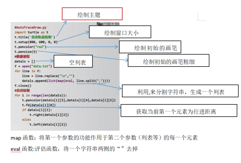 PYTHON——文件的类型_python二进制文件 特定格式-CSDN博客