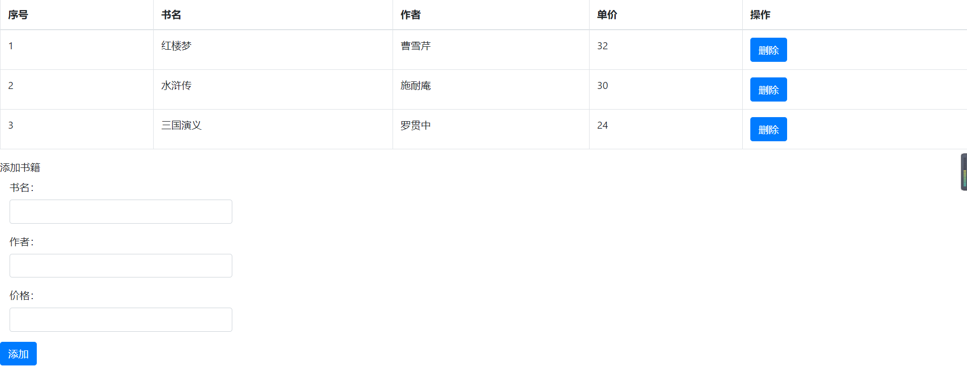 Vue在表格添加一行或者删除选择的行数vue添加一行 Csdn博客 