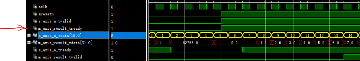 XILINX FPGA实现定点转浮点_fixed to float-CSDN博客