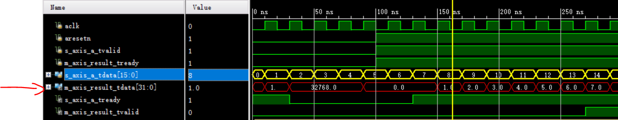 XILINX FPGA实现定点转浮点_fixed to float-CSDN博客