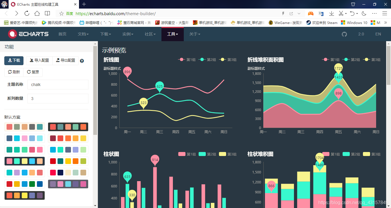 通过vue使用echarts主题编辑器中的颜色主题echarts Chalk Csdn博客