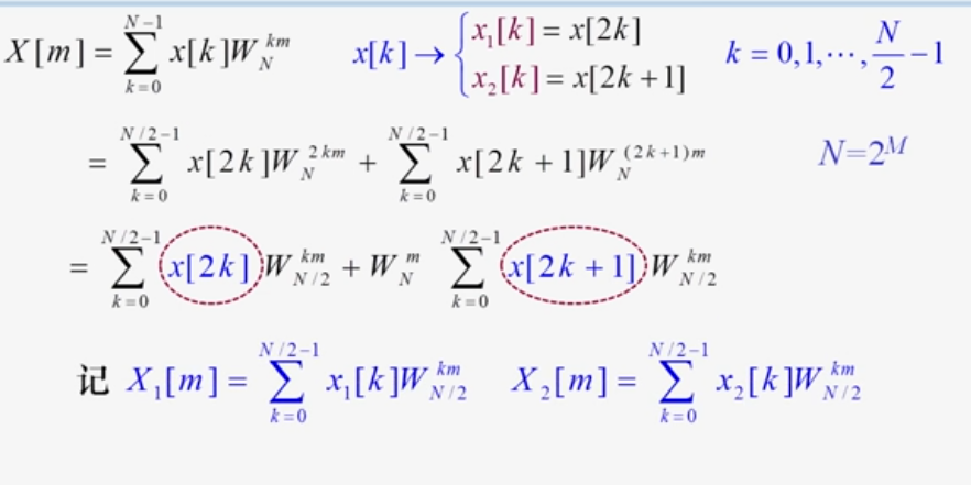 傅里叶变换 ~ 基 2 时间抽取 FFT 算法_基2fft算法-CSDN博客