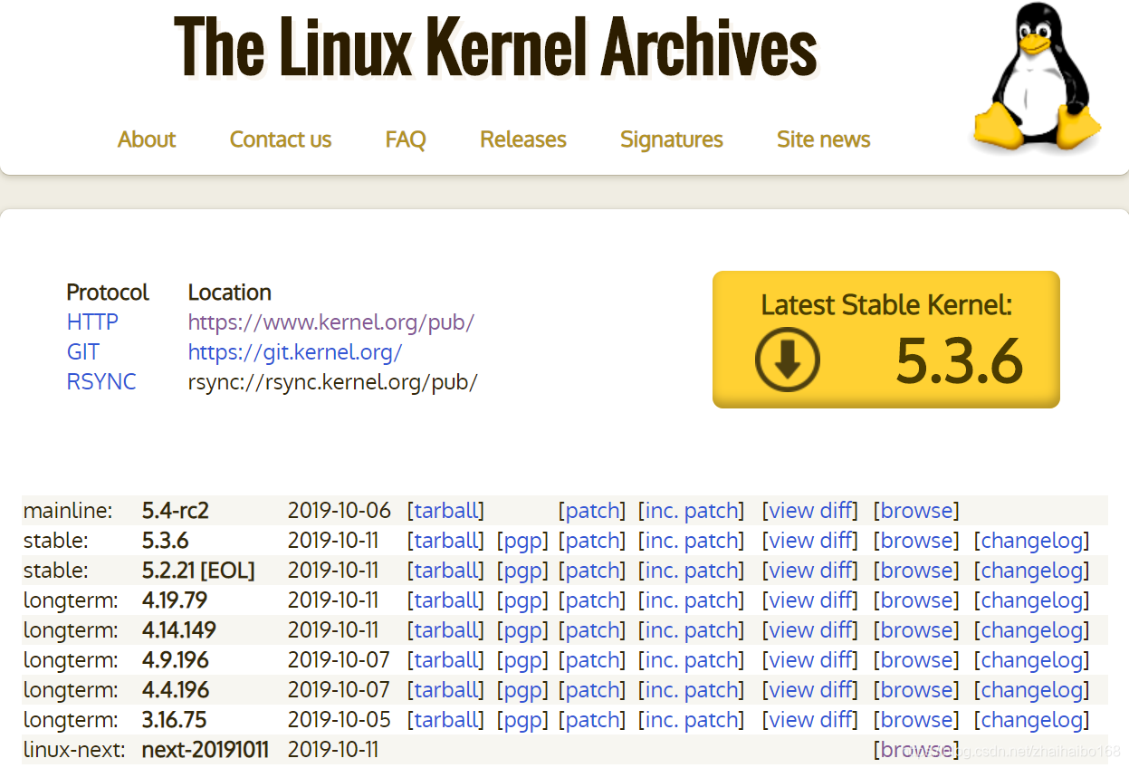 内核版本与发行版本(centos And Ubuntu)的对应关系ubuntu内核与centos内核版本 Csdn博客