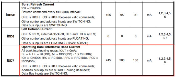 DDR电流大小_ddr idd-CSDN博客