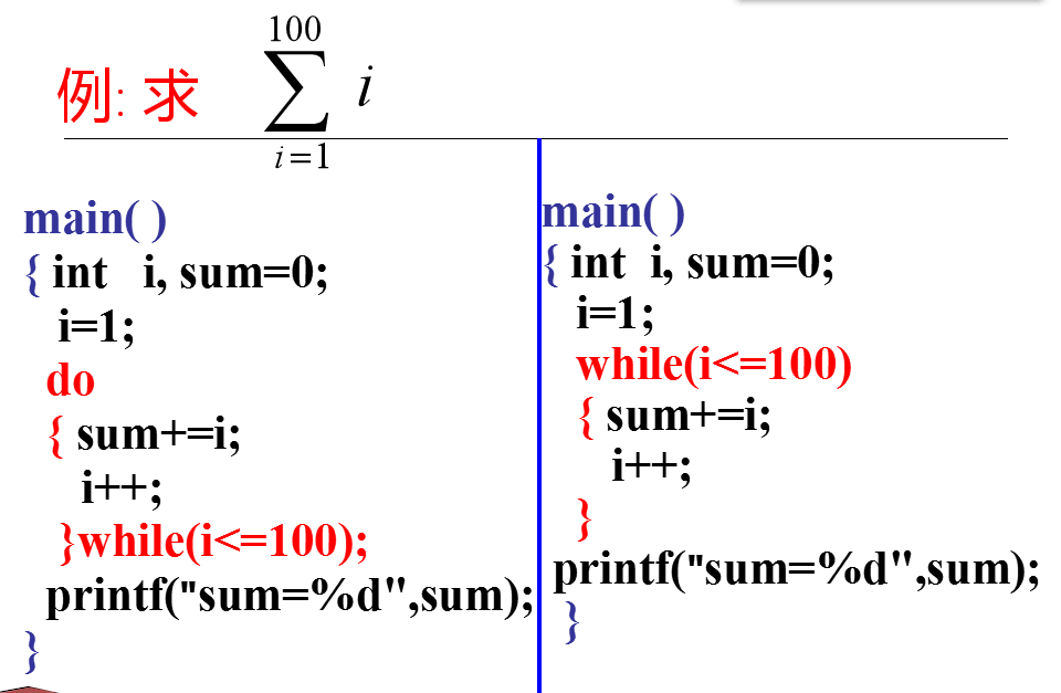 《C程序设计》课程学习(6)——第6章 循环控制_fabs(x0-x1)>=1e-5是什么意思-CSDN博客