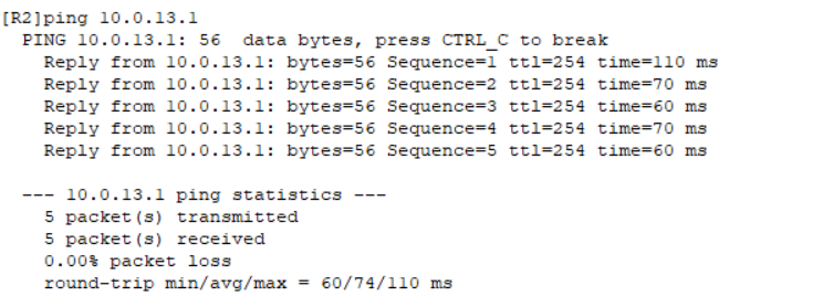 Static routing experiment 3 in the eNSP simulator (static + default ...