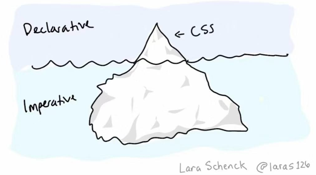 在keil中用JTAG下载程序是出现Overlapping of Algorithms at Address 08000000H - 程序员大本营