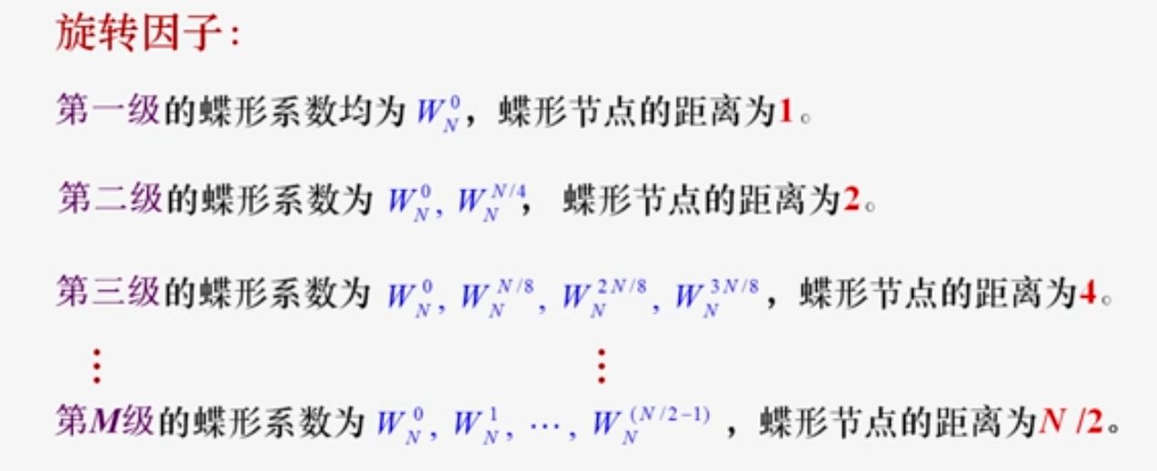 傅里叶变换 ~ 基 2 时间抽取 FFT 算法_基2fft算法-CSDN博客