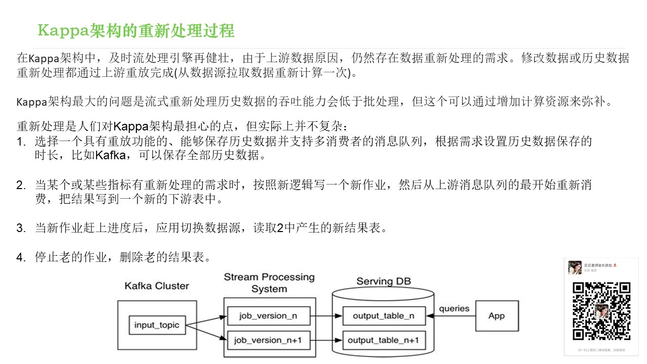 【数仓大全】传统数仓、大数据数仓、离线数仓、实时数仓、数仓lambda架构、kappa架构、数据湖kappa架构实际案例 Csdn博客