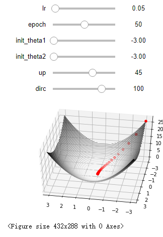 【Python】梯度下降法可视化学习过程记录（matplotlib绘制三维图形、ipywidgets包的使用等）_matplotlib 三维曲面 梯度下降-CSDN博客