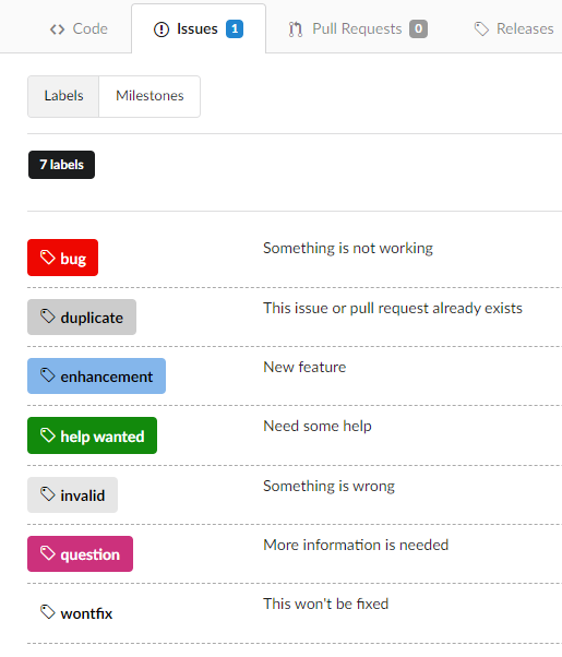 docker gitea 全局标签(Labels)自定义_gitea 自定义标签-CSDN博客