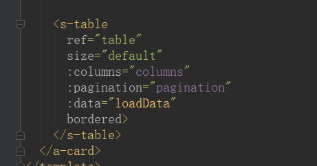 ant design vue pro表格分页栏添加查询数据总数_antd 表 分页 是要把数据全部查出来?-CSDN博客