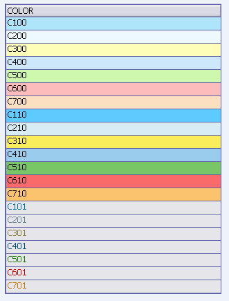 SAP ALV输出颜色设置-SAP渣渣-CSDN博客_c610'. sap 行颜色-CSDN博客