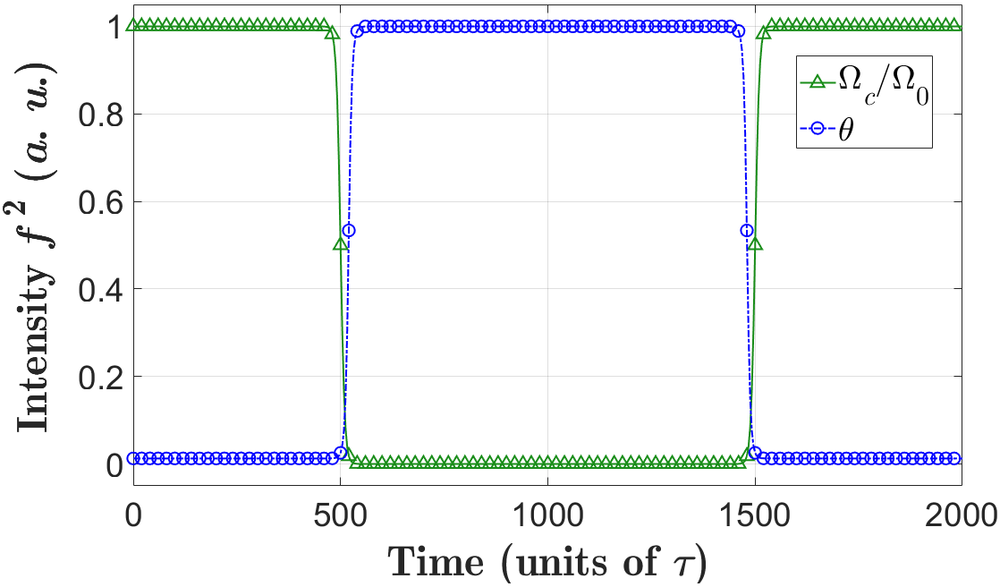 How to close figure in matlab - Programmer Sought