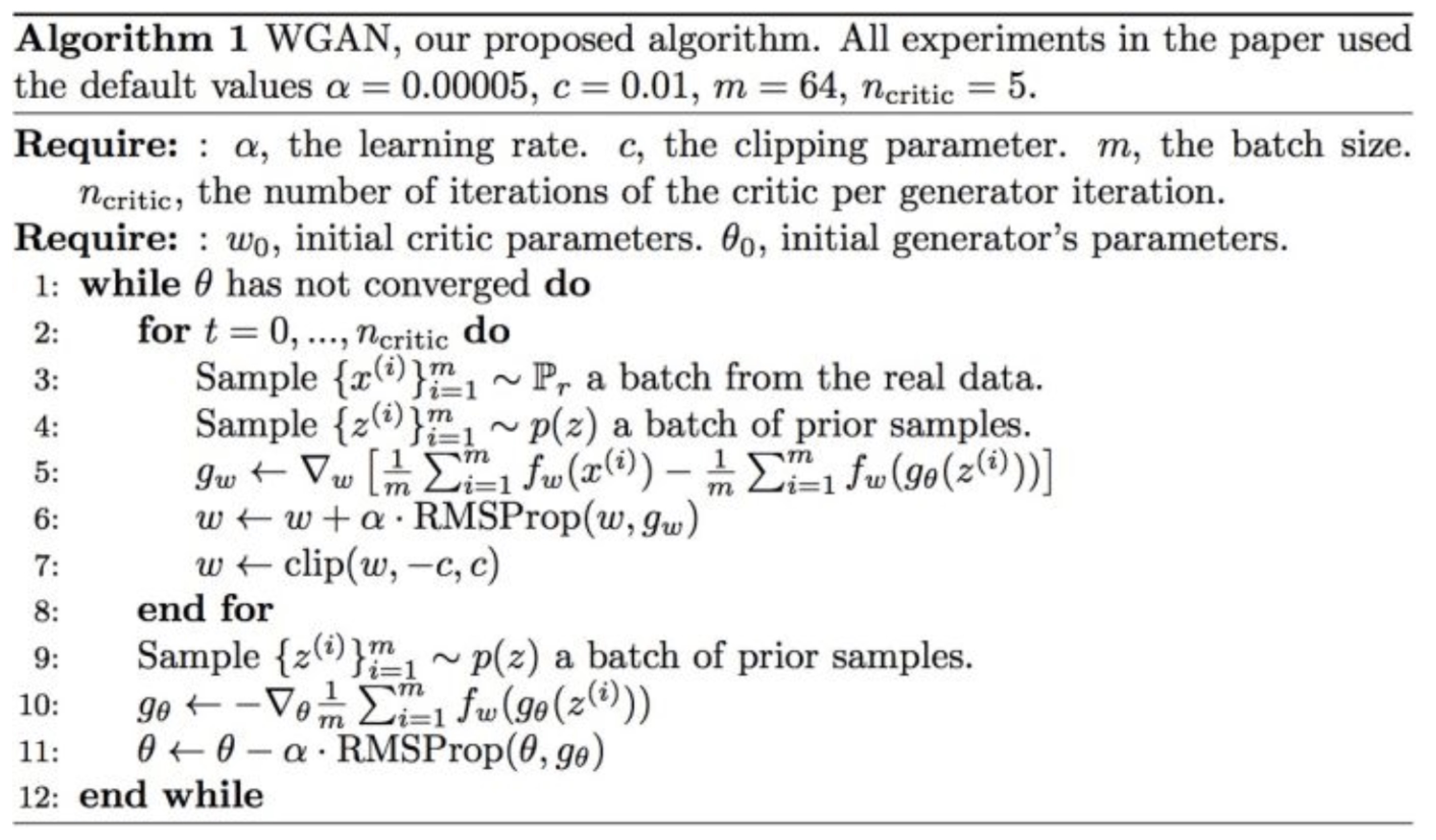 GAN及其改进算法总结_gan改进-CSDN博客