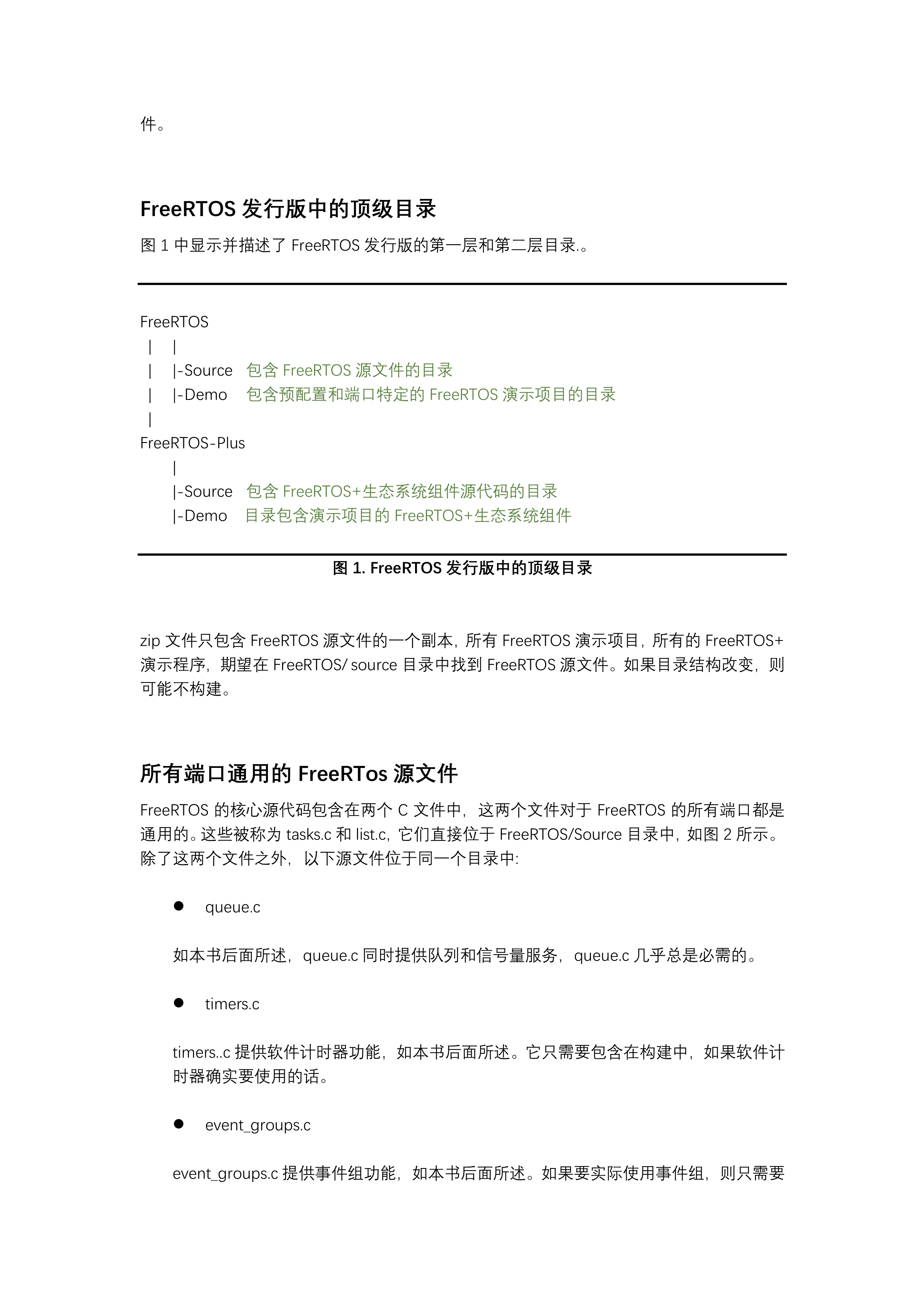 Mastering the FreeRTOS Real Time Kernel-A Hands-On Tutorial Guide 掌握FreeRTOS™ 实时内核 中文版_freertos ...