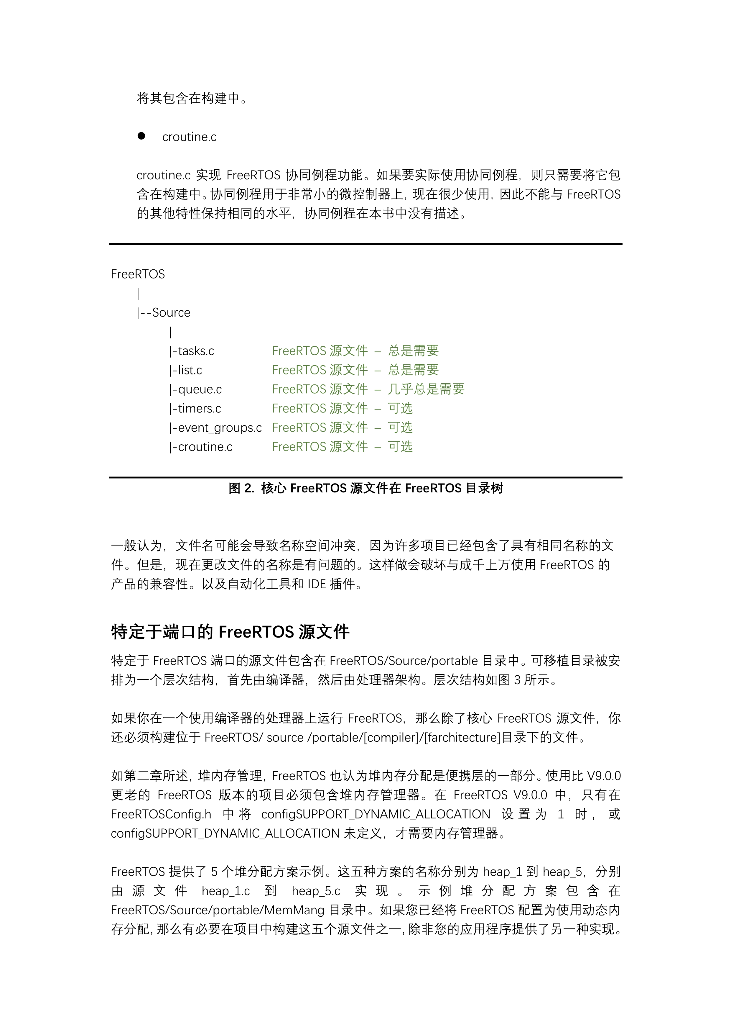 Mastering the FreeRTOS Real Time Kernel-A Hands-On Tutorial Guide 掌握 ...