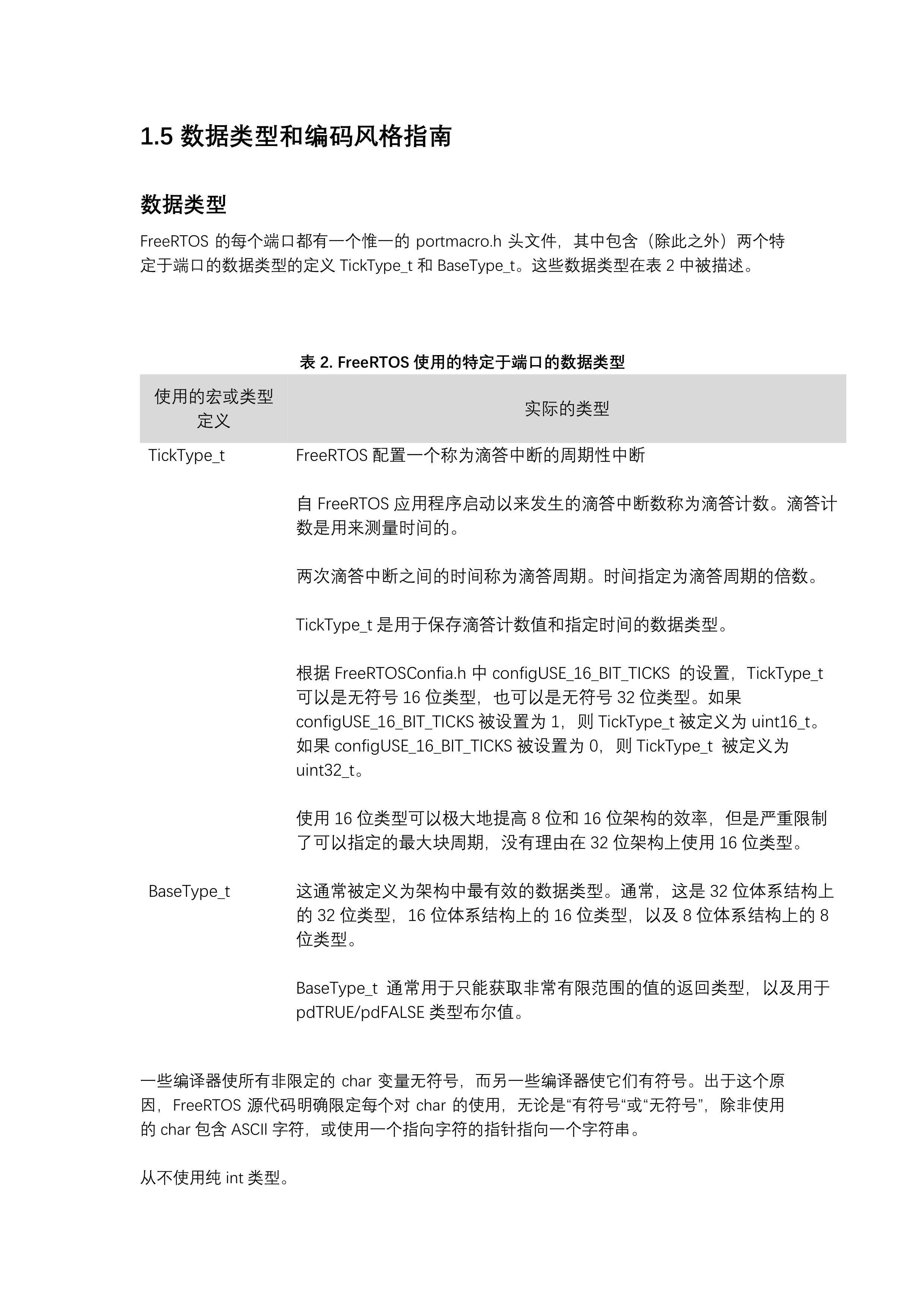 Mastering the FreeRTOS Real Time Kernel-A Hands-On Tutorial Guide 掌握 ...