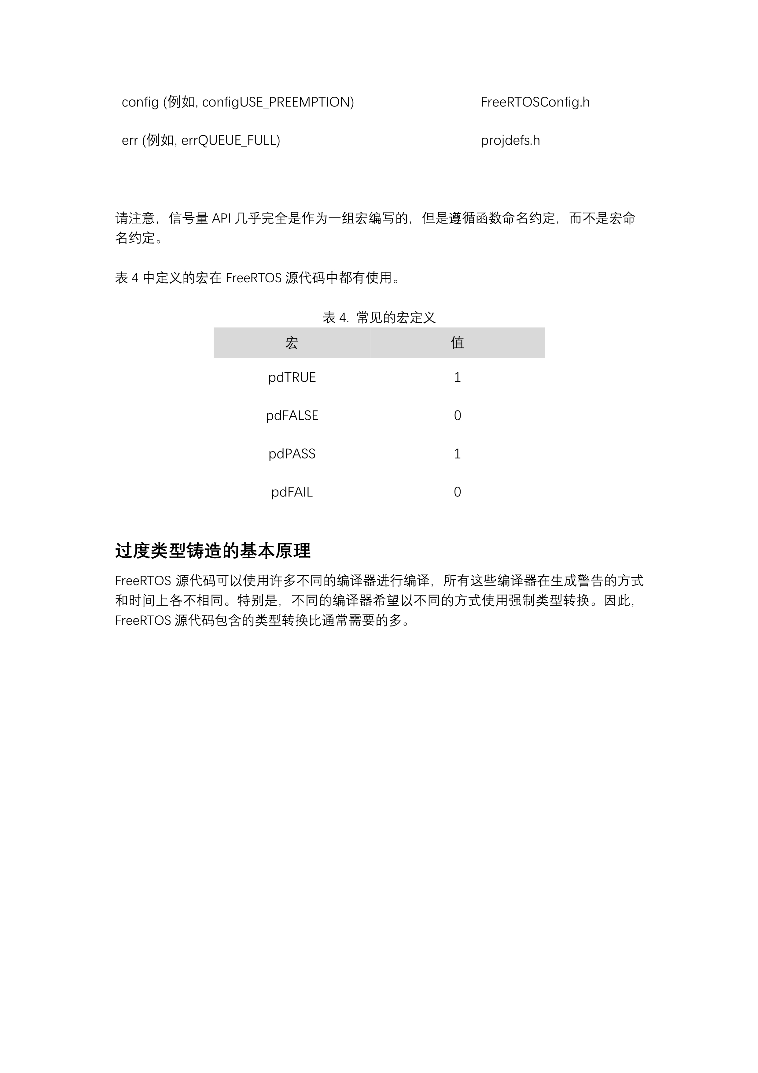 Mastering the FreeRTOS Real Time Kernel-A Hands-On Tutorial Guide 掌握FreeRTOS™ 实时内核 中文版_freertos ...
