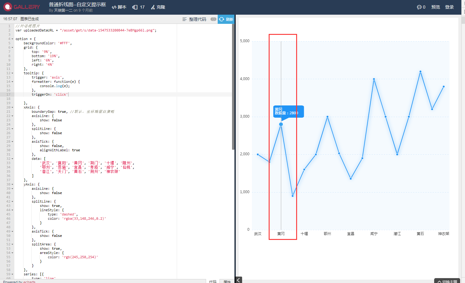 echarts区域的点击事件_html基于echarts区域点击-CSDN博客