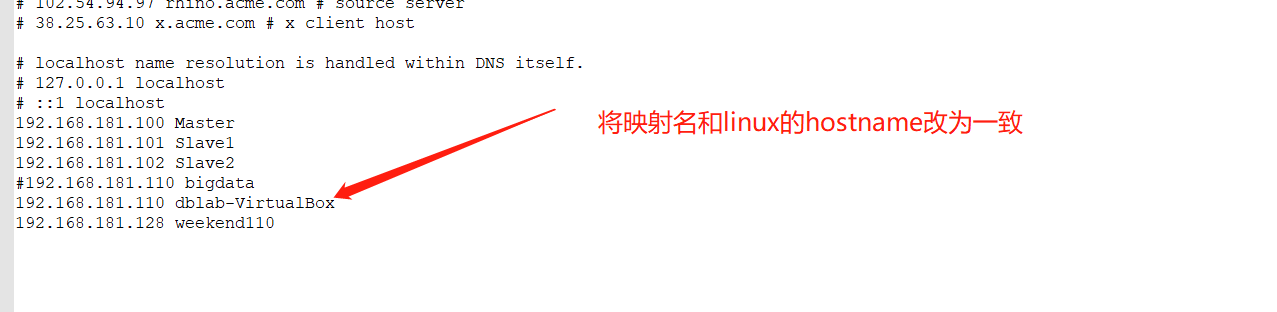 Sparkstreamkafka Error Fetching Topic Metadata With Correlation Id 0 For Topics From Broker