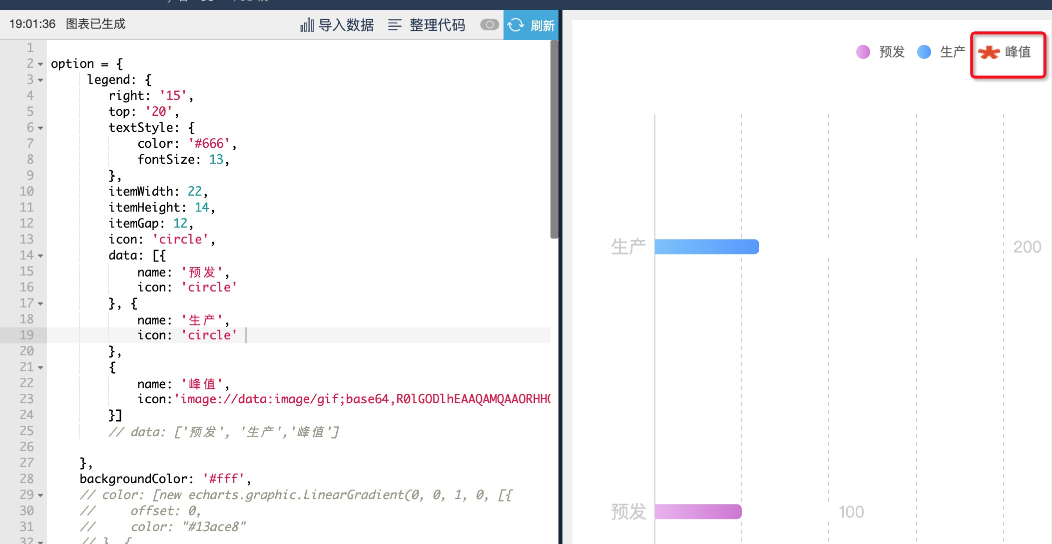 Echarts的legend改变图例图标为自定义图片_echarts legend文本中添加图片-CSDN博客