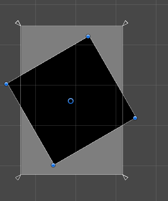 Unity RectTransform组件详解-CSDN博客