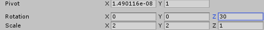 Unity Recttransform组件详解 Csdn博客 