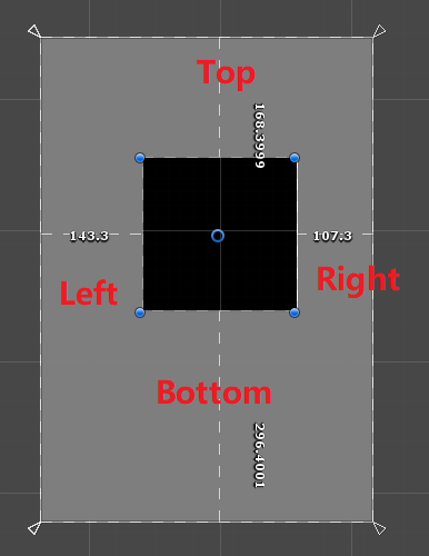 Unity Recttransform组件详解 Csdn博客