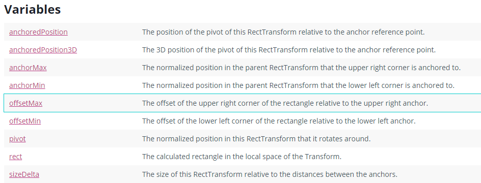 Unity RectTransform组件详解-CSDN博客