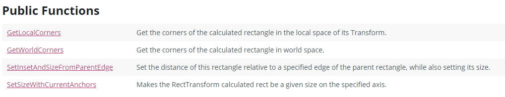 Unity Recttransform组件详解 Csdn博客