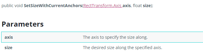 Unity RectTransform组件详解-CSDN博客