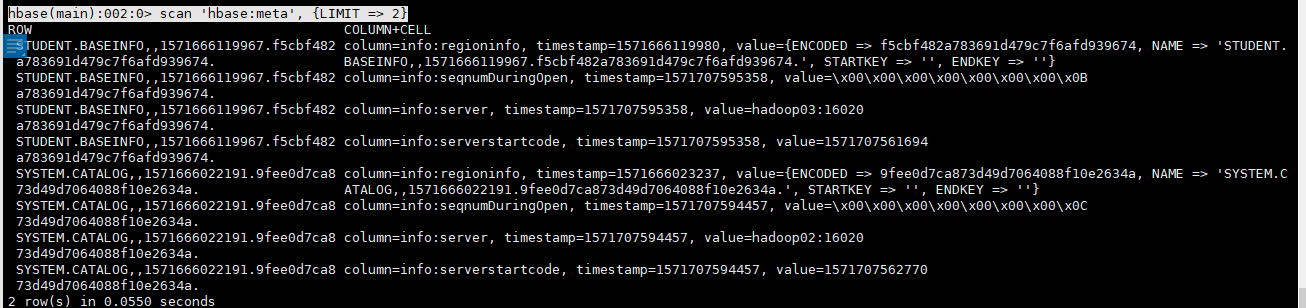 Hbase meta表介绍_hbase:meta-CSDN博客