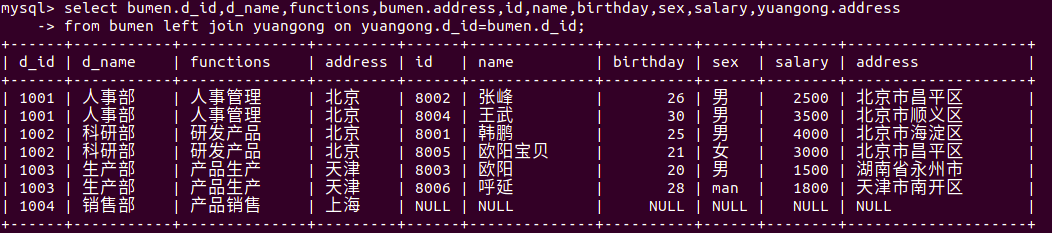 Mysql数据库表数据的查询操作实验查询选修了计算机基础的女生人数并为该列起别名 Csdn博客 