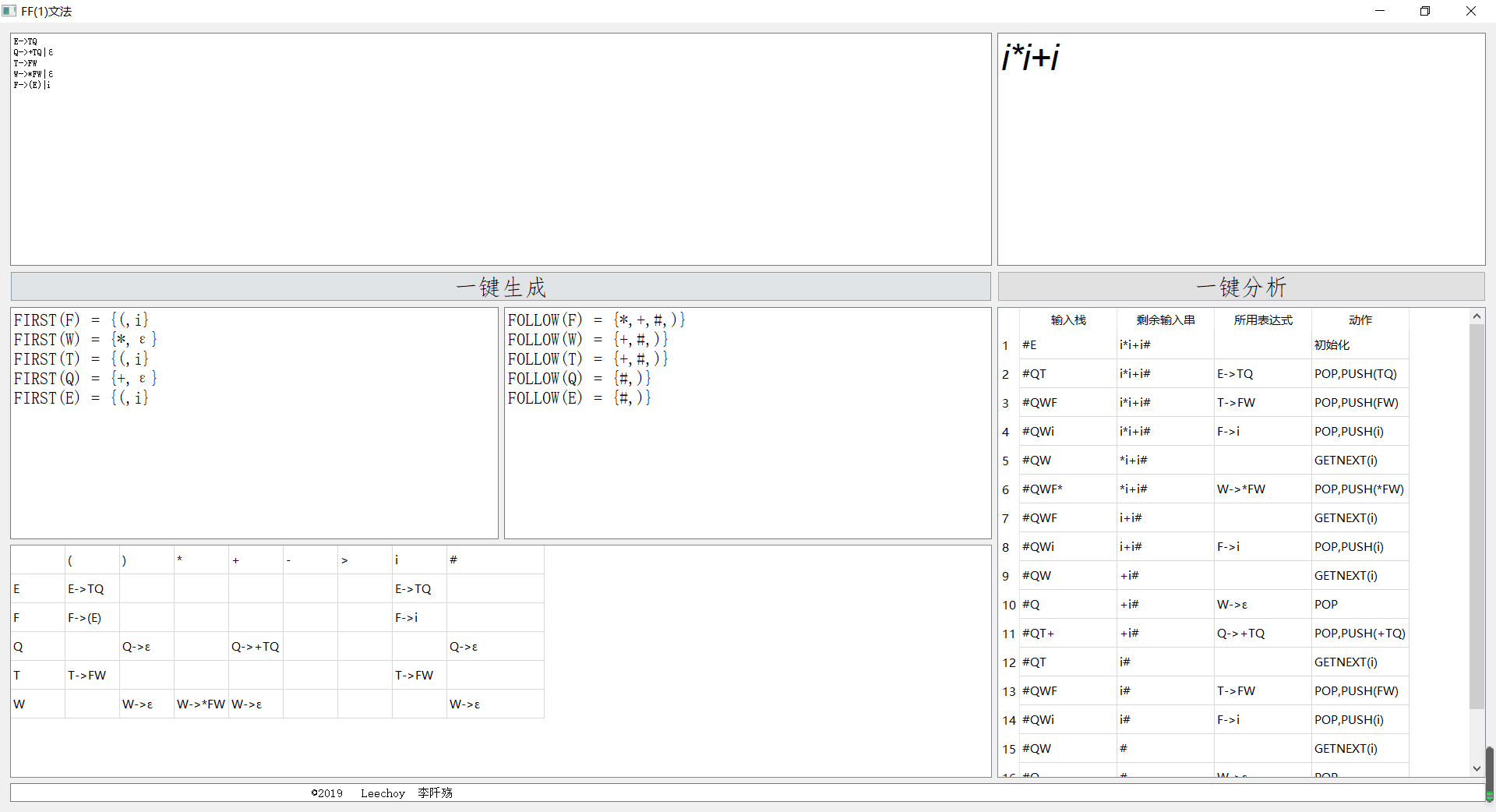 Python实现ll（1） 文法分析器（带界面）编译原理实验 实验二 Ll1分析法 Python实现 Csdn博客