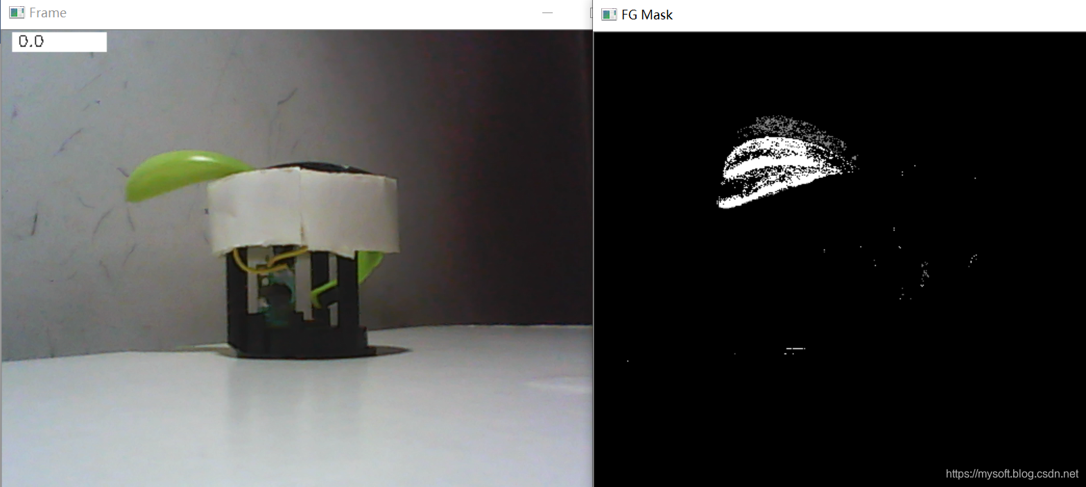 OpenCV opencv