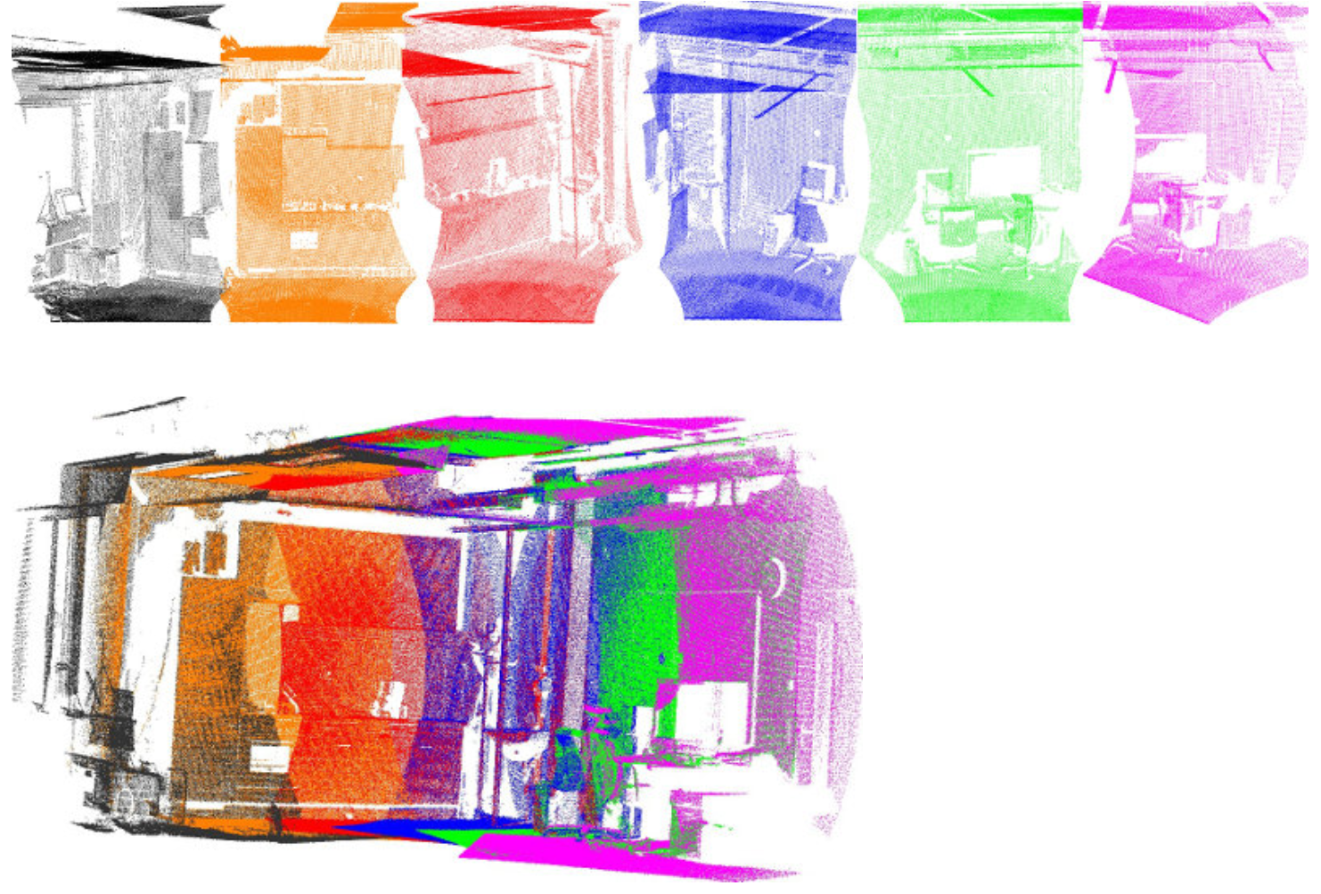 [PCL] 点云库模块综述_pcl点云库-CSDN博客