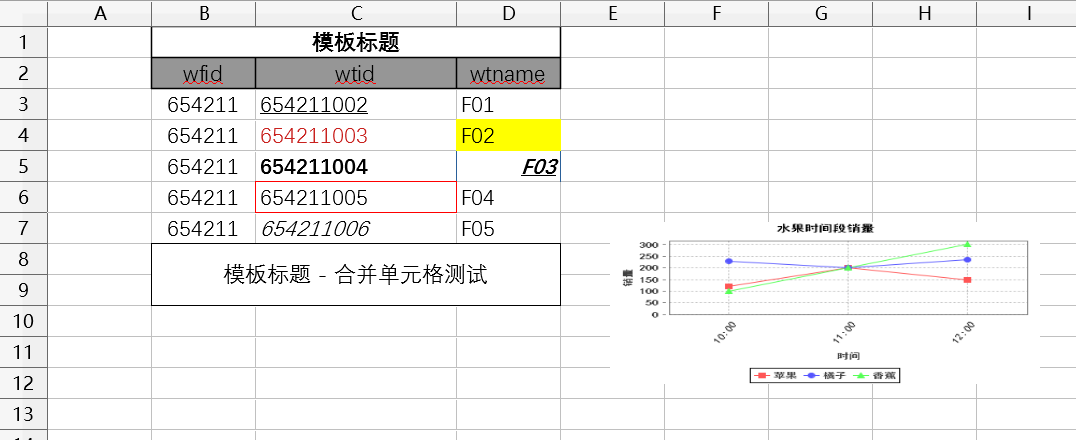 Java - poi和itext将Excel转化为PDF（支持图片）_java excel转pdf,并将图片也贴在pdf中-CSDN博客