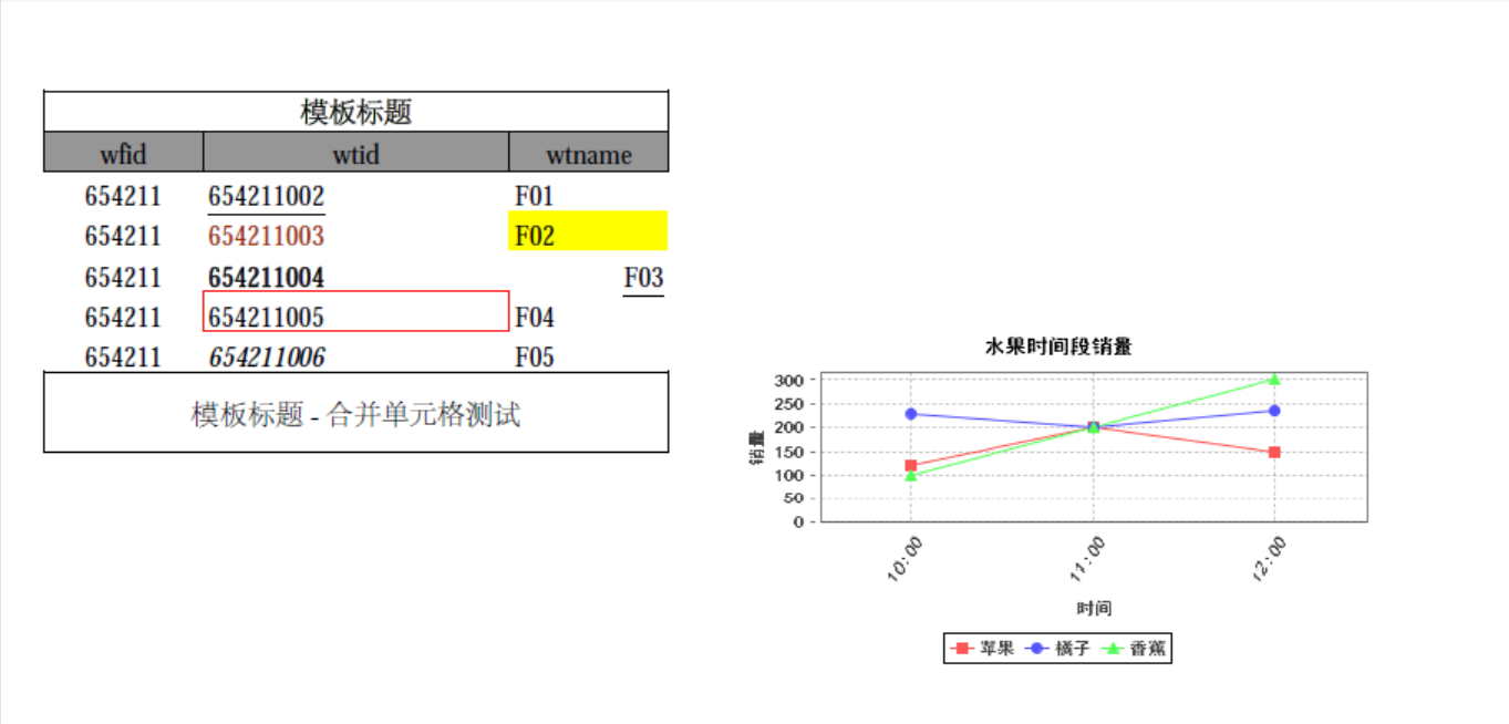 Java - poi和itext将Excel转化为PDF（支持图片）_java excel转pdf,并将图片也贴在pdf中-CSDN博客