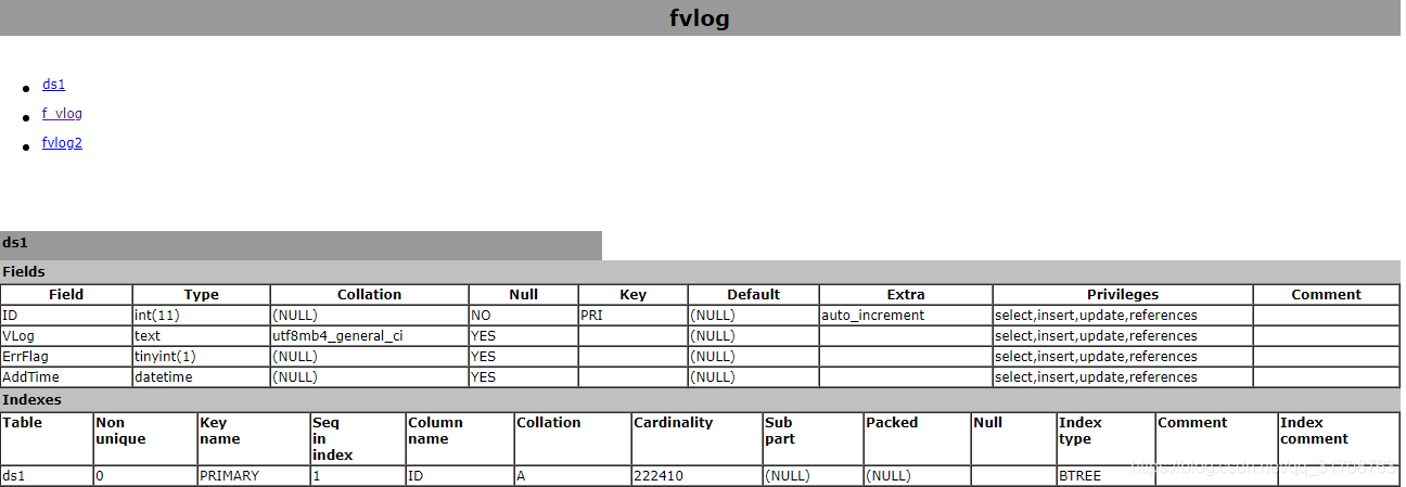 导出mysql表结构、字段注释导出成excel或html格式把mysql的图表字段导出到html Csdn博客