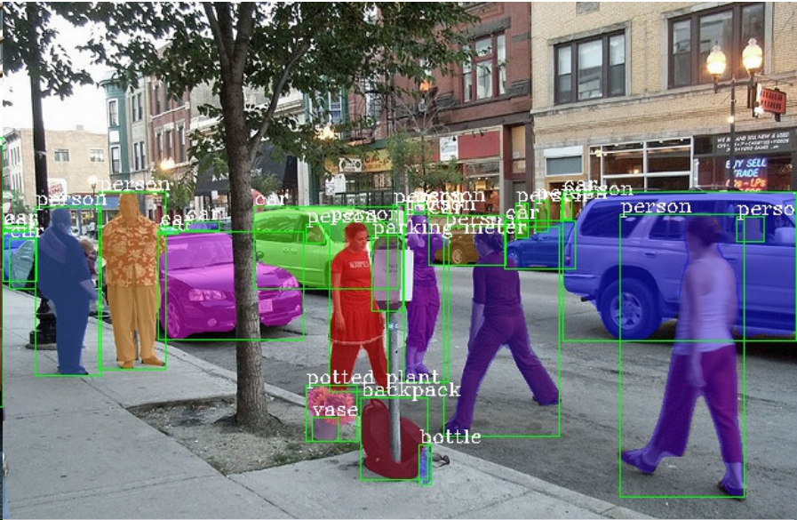 Hybrid Task Cascade for Instance Segmentation 论文_a hybrid task cascade for nuclei instance ...