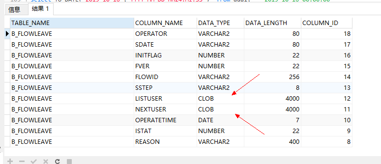 一则> ORA-00932: inconsistent datatypes: expected - got CLOB 错误处理的方法-CSDN博客