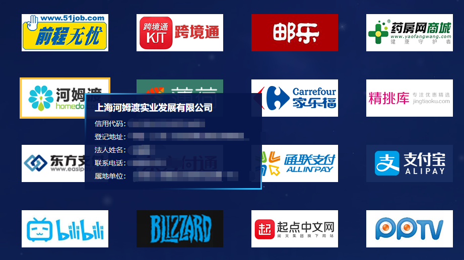 Vue跟随鼠标悬浮框效果示例vue实现鼠标经过显示悬浮框效果 Csdn博客 